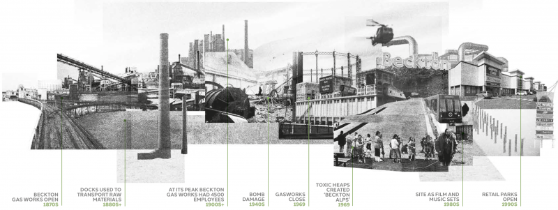 History – Beckton Gasworks